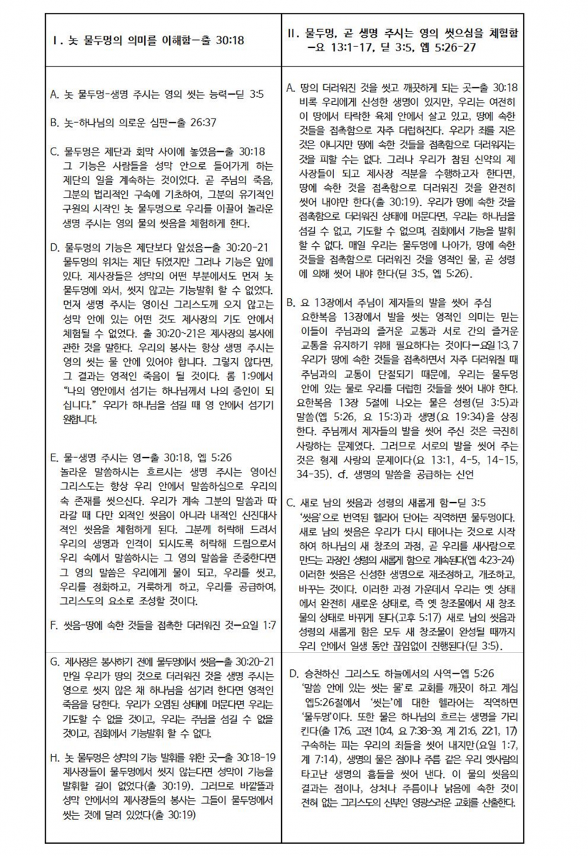 성경진리사역원(BTMK) | [2015년 겨울훈련집회] - 결정-연구 출애굽기 (3) M7 놋 물두멍